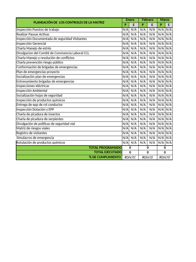 1.matriz de Controles de La Matriz | PDF | La seguridad