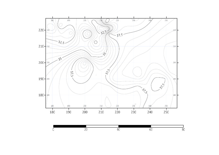 Gambar Kontur Kayaknya Sih Bakal Fix | PDF