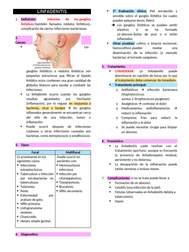 Linfadenitis Hidradenitis Panadizo | PDF | Inflamación | Tuberculosis