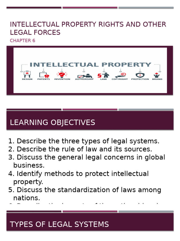 Global Legal Systems & IP Rights | PDF | International Law | Treaty