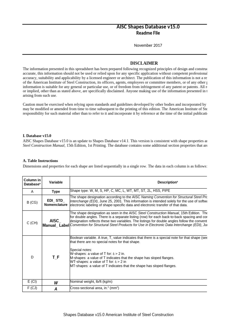 AISC 15th EDITION (METRIC) MEMBER DIMENSIONS AND PROPERTIES VIEWER | PDF