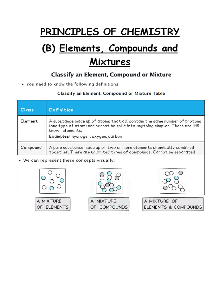 Chapter 2 Elements, Compounds and Mixtures (Notes) | PDF | Solubility ...