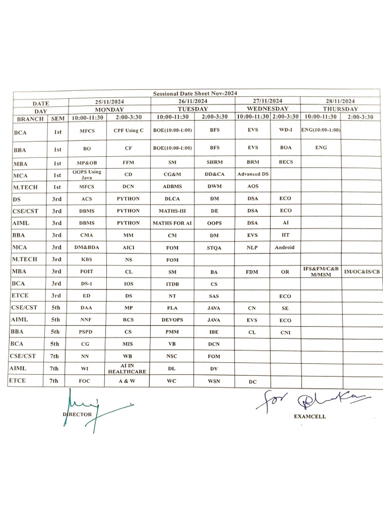 2nd Sessional Date Sheet | PDF