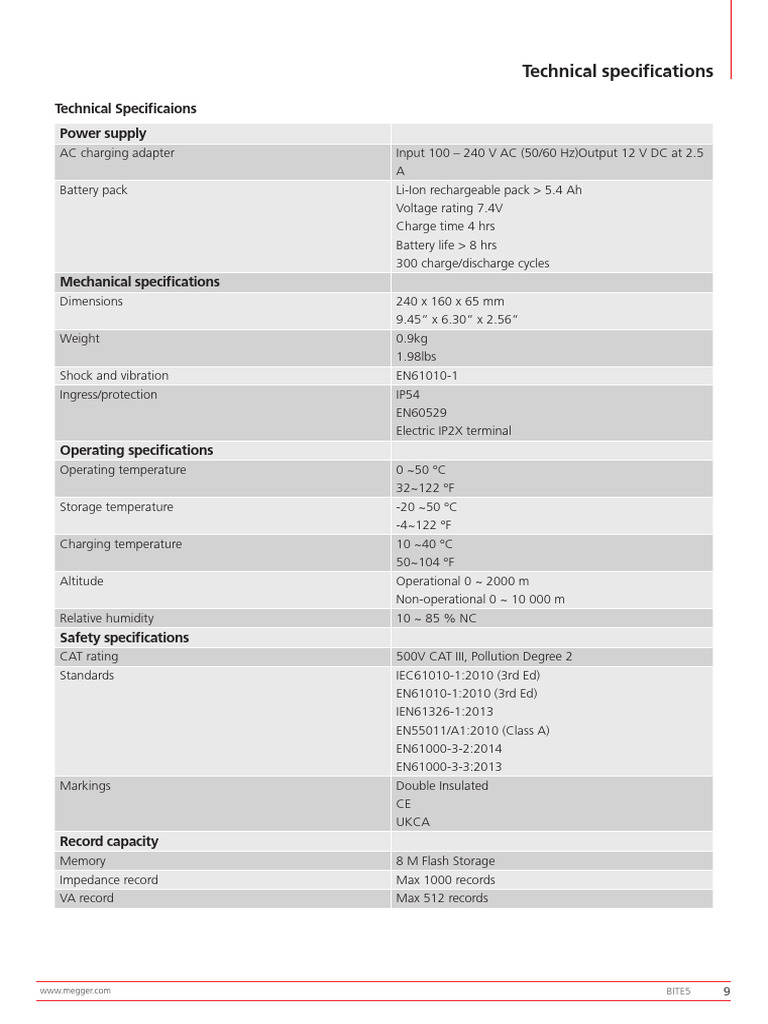 Megger Bite5 User Manual 09 | PDF