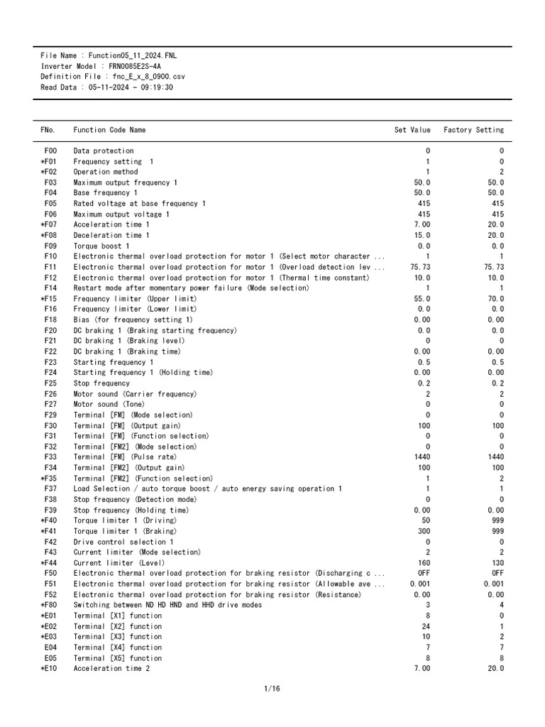 Frenic Codes 5-11-24 | PDF | Power Supply | Capacitor
