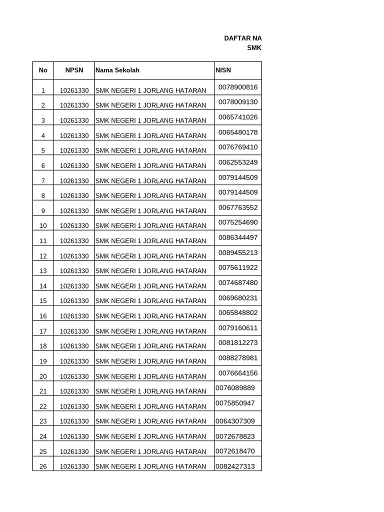 Data Siswa Peserta Try Out SMK N 1 Jorlang Hataran | PDF