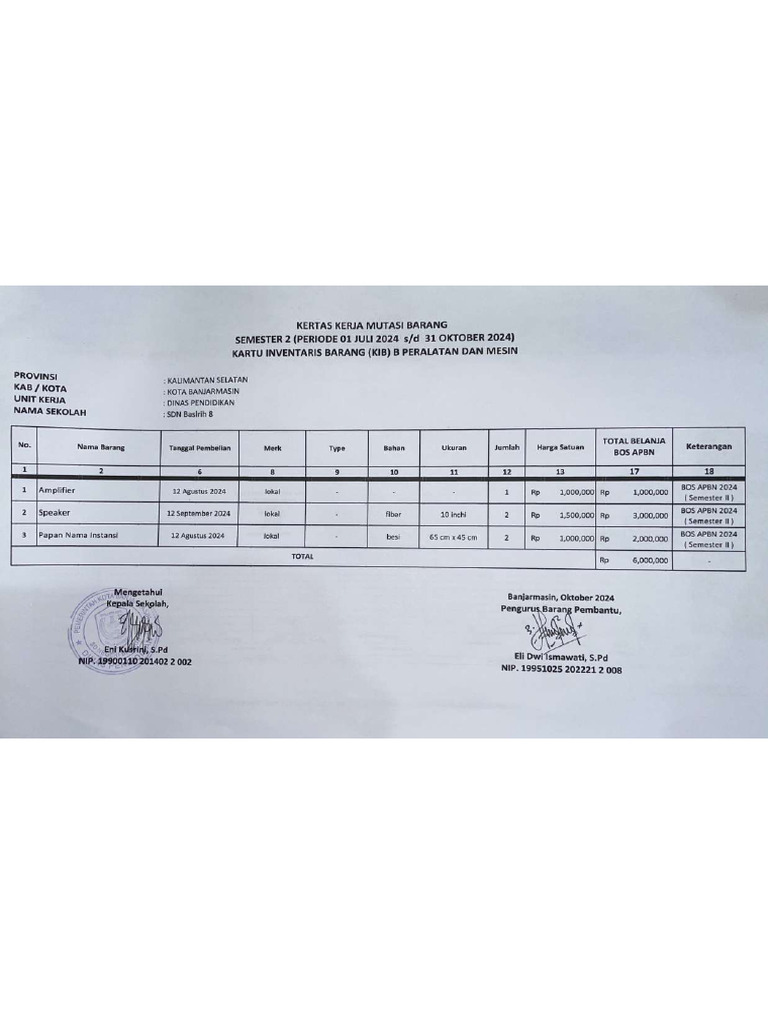 Verifikasi ASET | PDF
