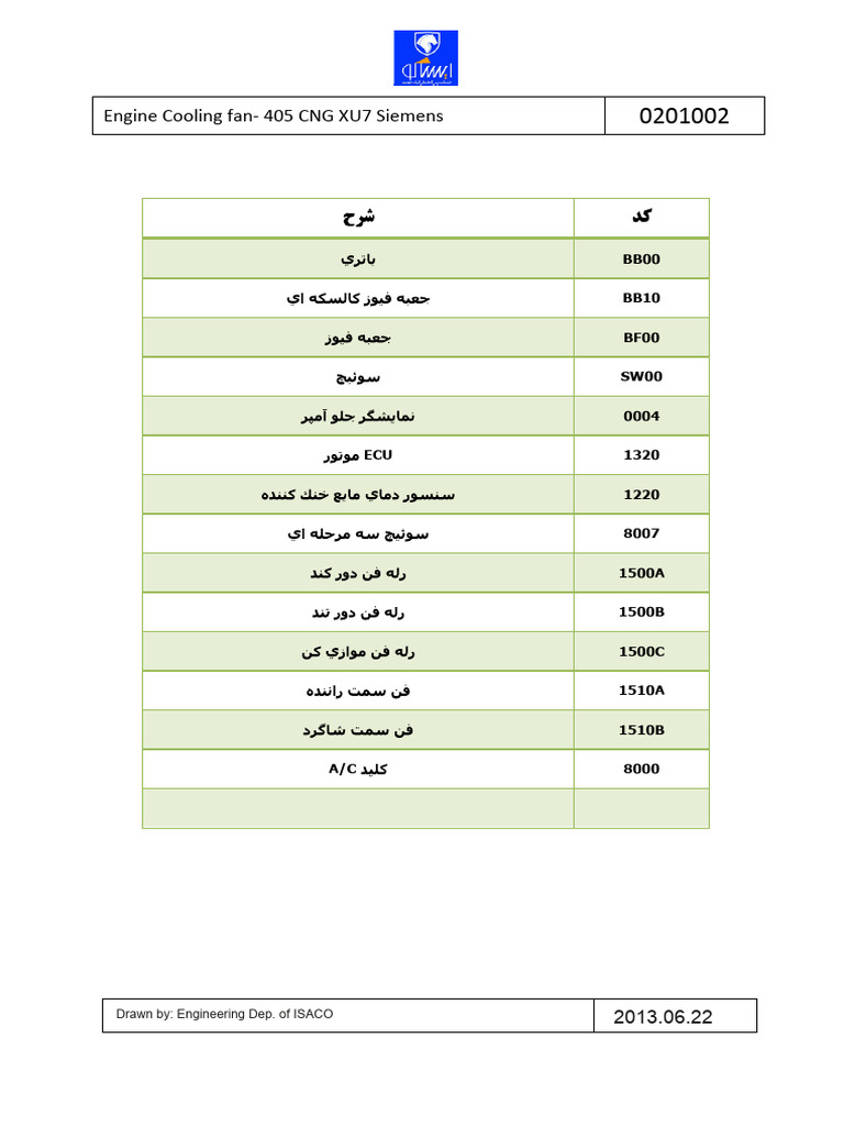 405 CNG Fan XU7 Siemens | PDF