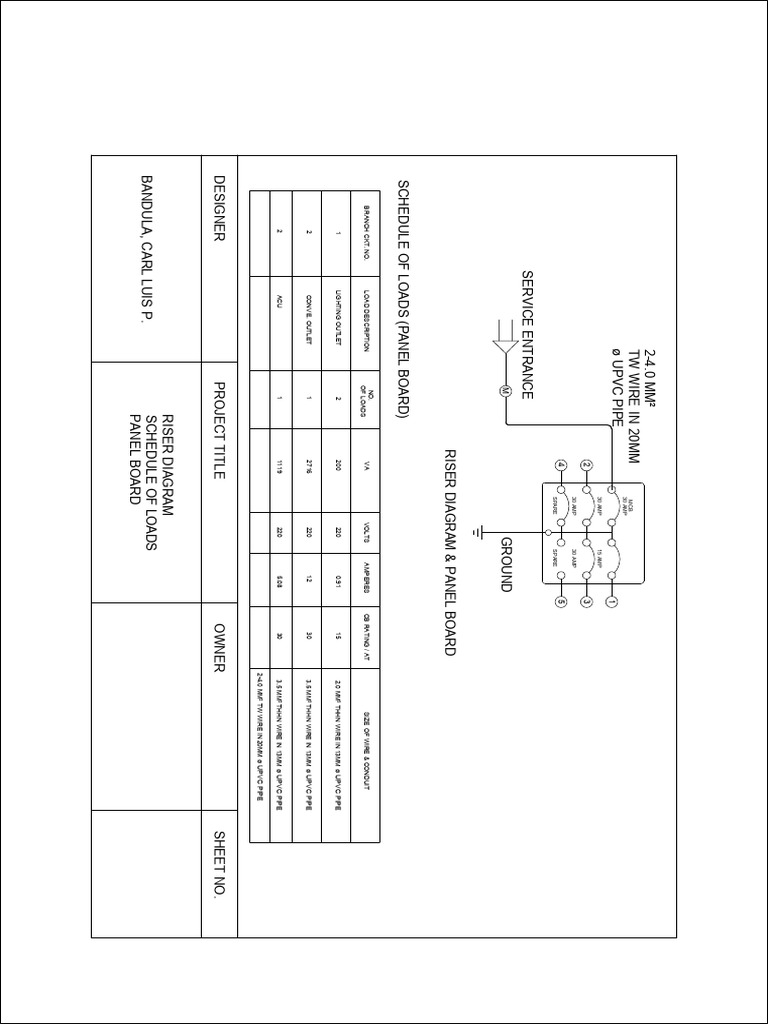 Riser Diagram & Load Schedule for Panel Board | PDF | Computers ...