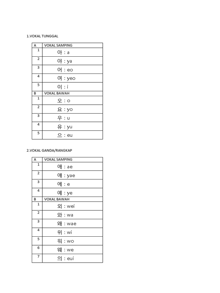 HANGEUL | PDF