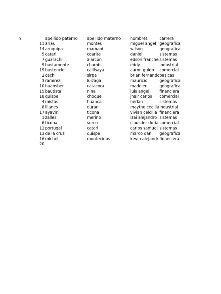 Tablas Ajedrez | PDF