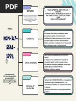 Nom 127 Ssa1 2021 | PDF | Agua | Laboratorios