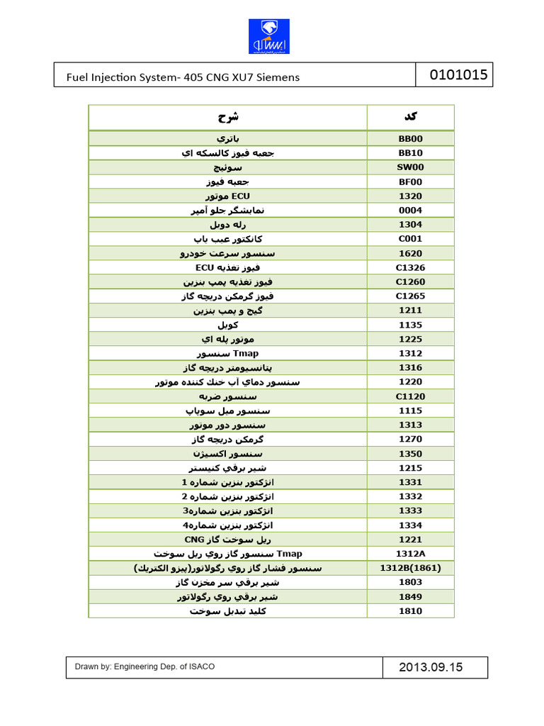 405 CNG XU7 Siemens | PDF