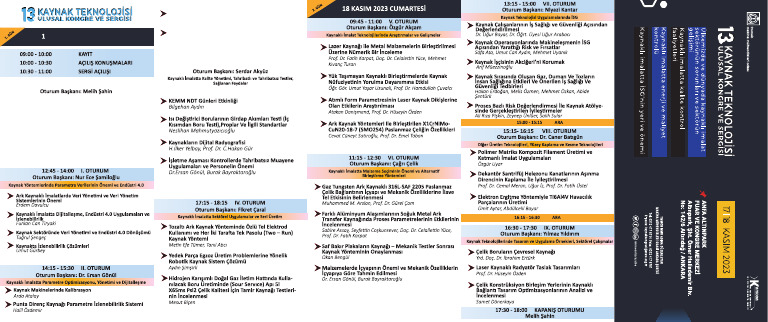 Kaykon 2023 Program 2 | PDF