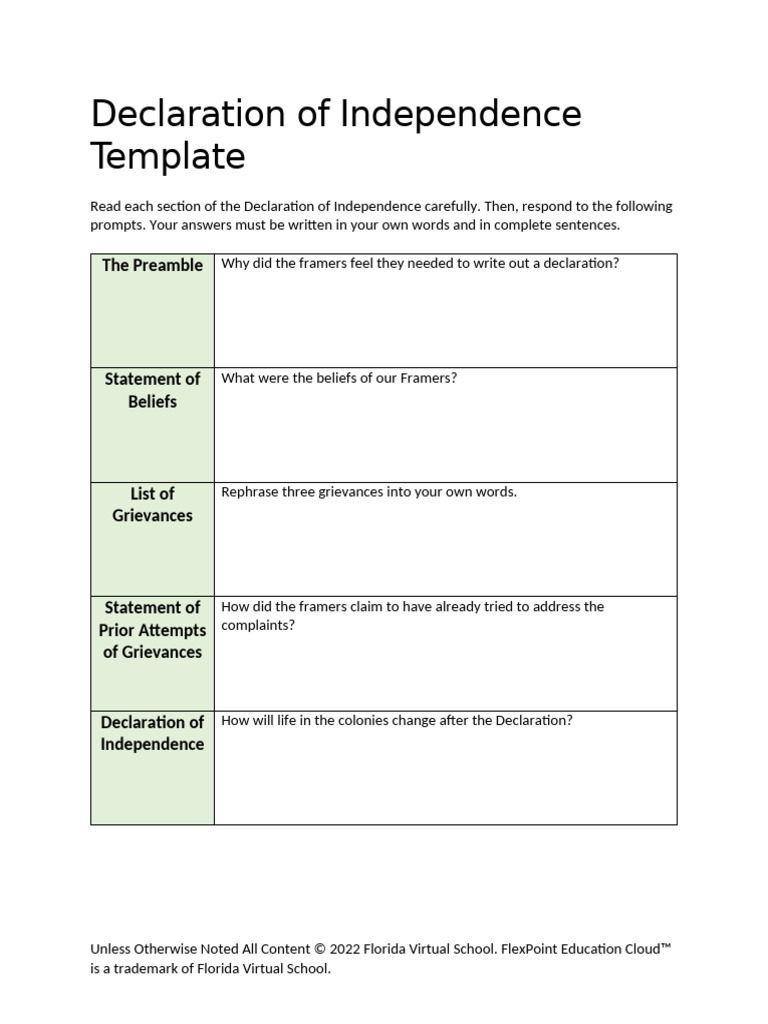 Declaration of Independence Template | PDF | Career & Growth | Law