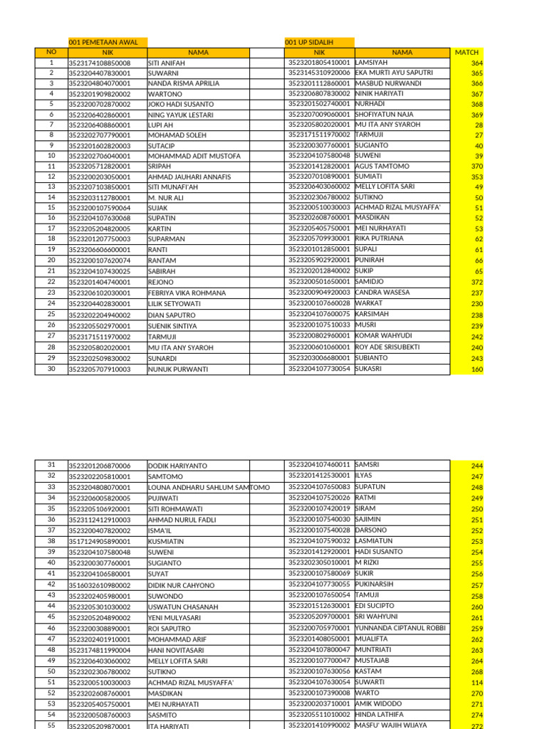 Matching Data | PDF