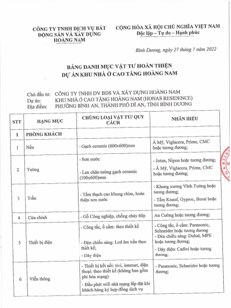 Danh Muc Vat Tu Cao Tang | PDF