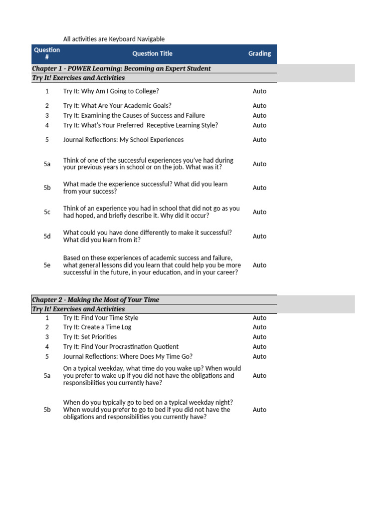 Feldman Online 3e Connect Map | PDF | Race (Human Categorization) | Books