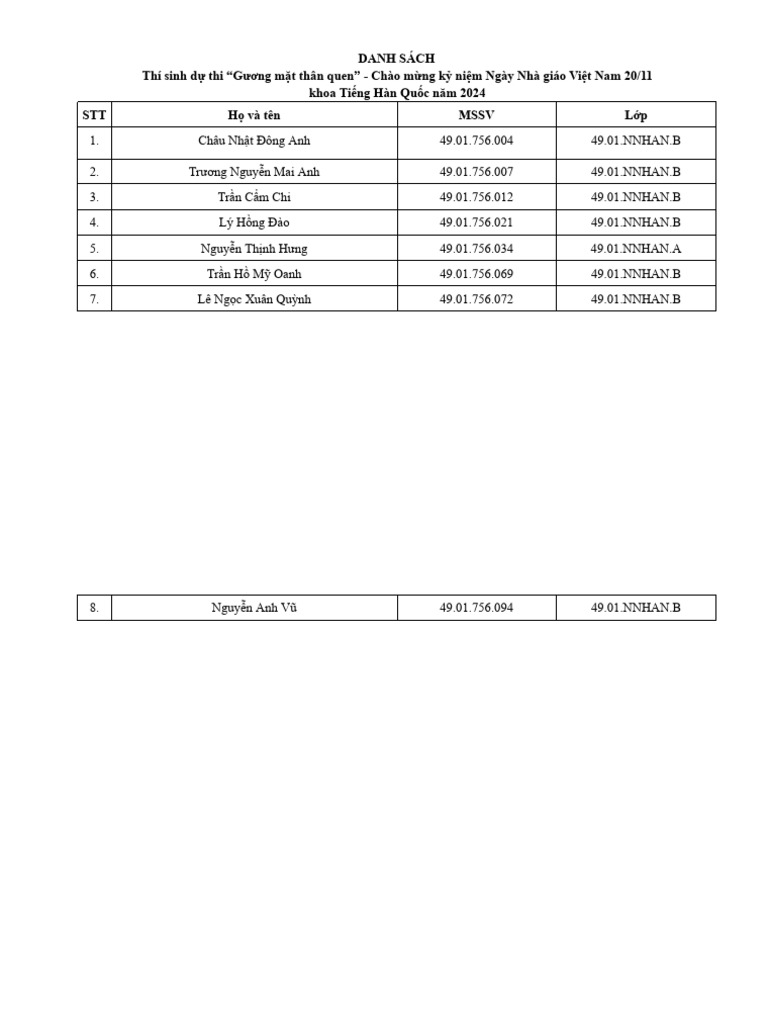 Mẫu Đăng Ký Dự Thi - gương Mặt Thân Quen - k49 | PDF