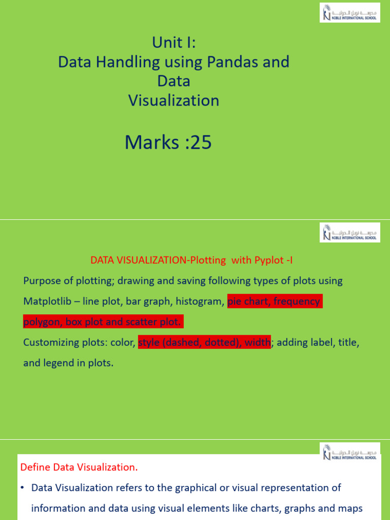 Unit I: Data Handling Using Pandas and Data Visualization: Marks:25 ...