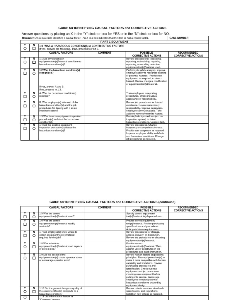 Identifying Causal Factors Guide | PDF | Personal Protective Equipment ...