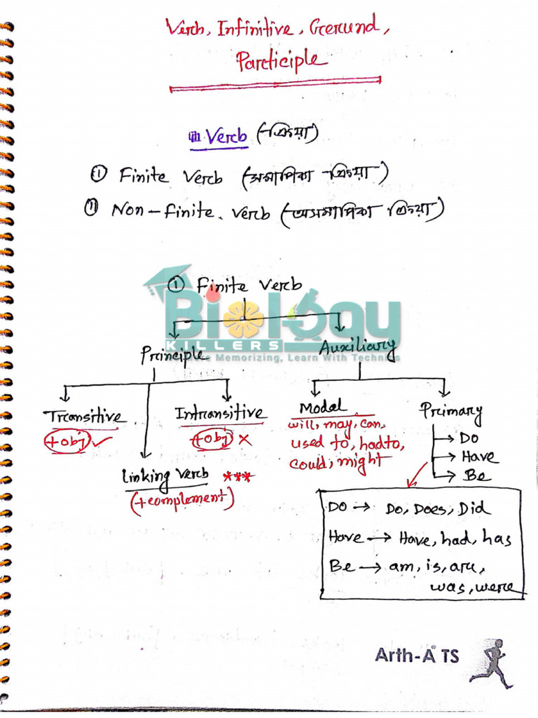 Verb Infinitive Gerund Participle-Note | PDF