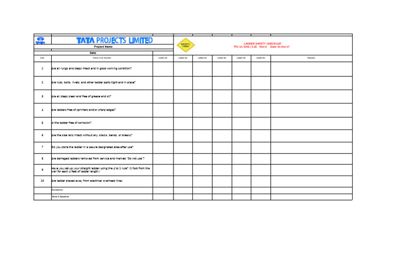 Ladder Checklist Inspection | PDF