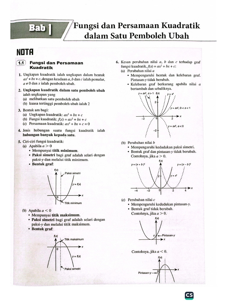 Bab 1 Fungsi Dan Persamaan Kuadratik Dalam Satu Pemboleh Ubah | PDF