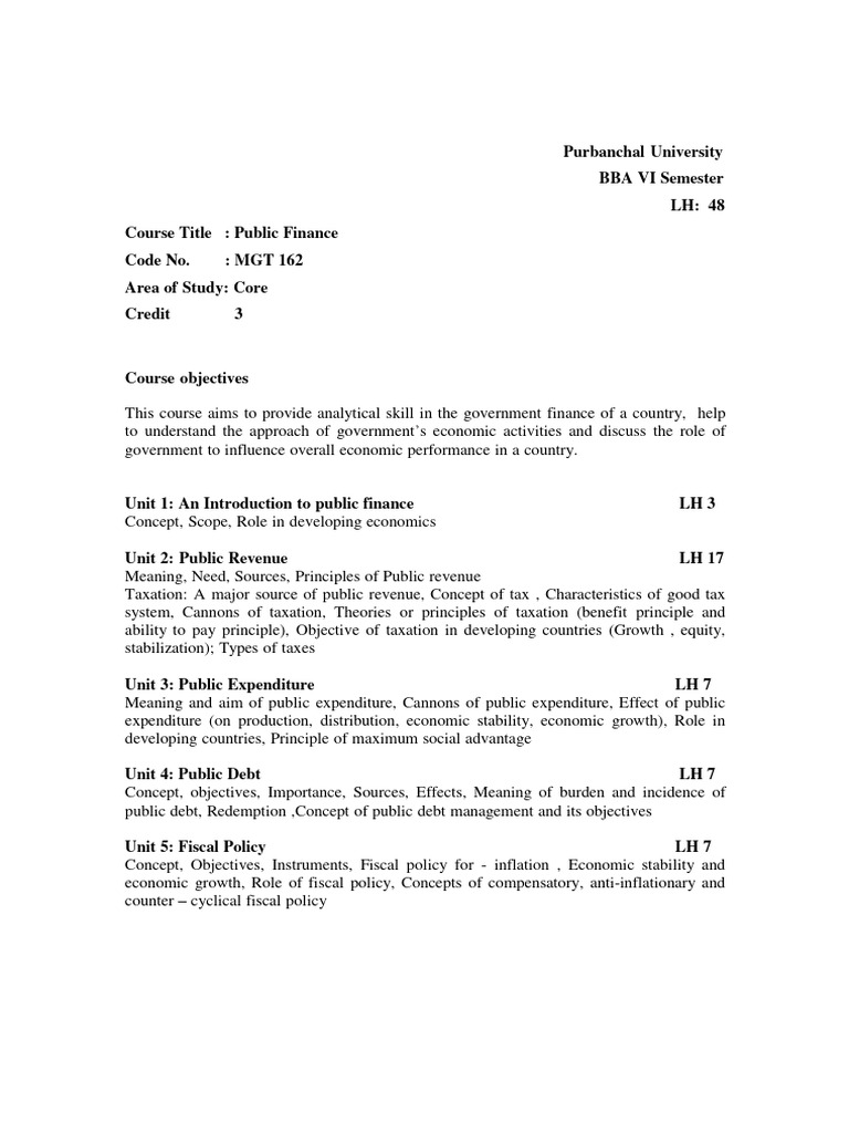 BBA 6th Sem Syllabus | PDF | Entrepreneurship | Fiscal Policy