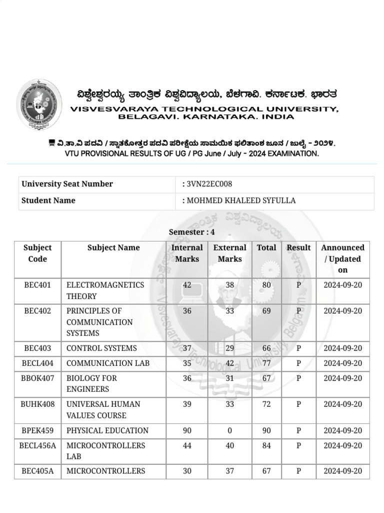 MKSS 4th Sem Result | PDF