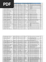 Kanye West - HH Piano Sheet Music | PDF