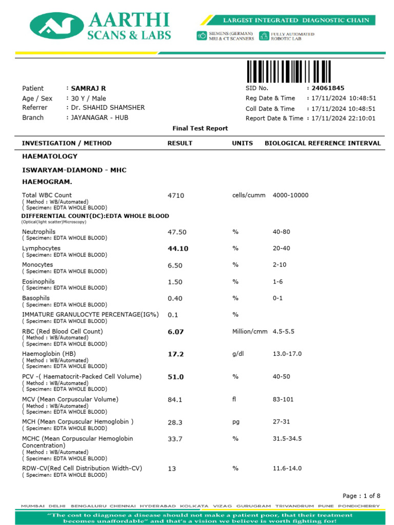 17 Nov 2024 | PDF | Cholesterol | Medical Specialties