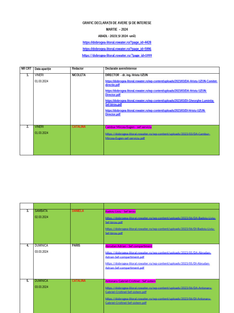 MARTIE - 2024-Grafic Declaratii de Avere | PDF