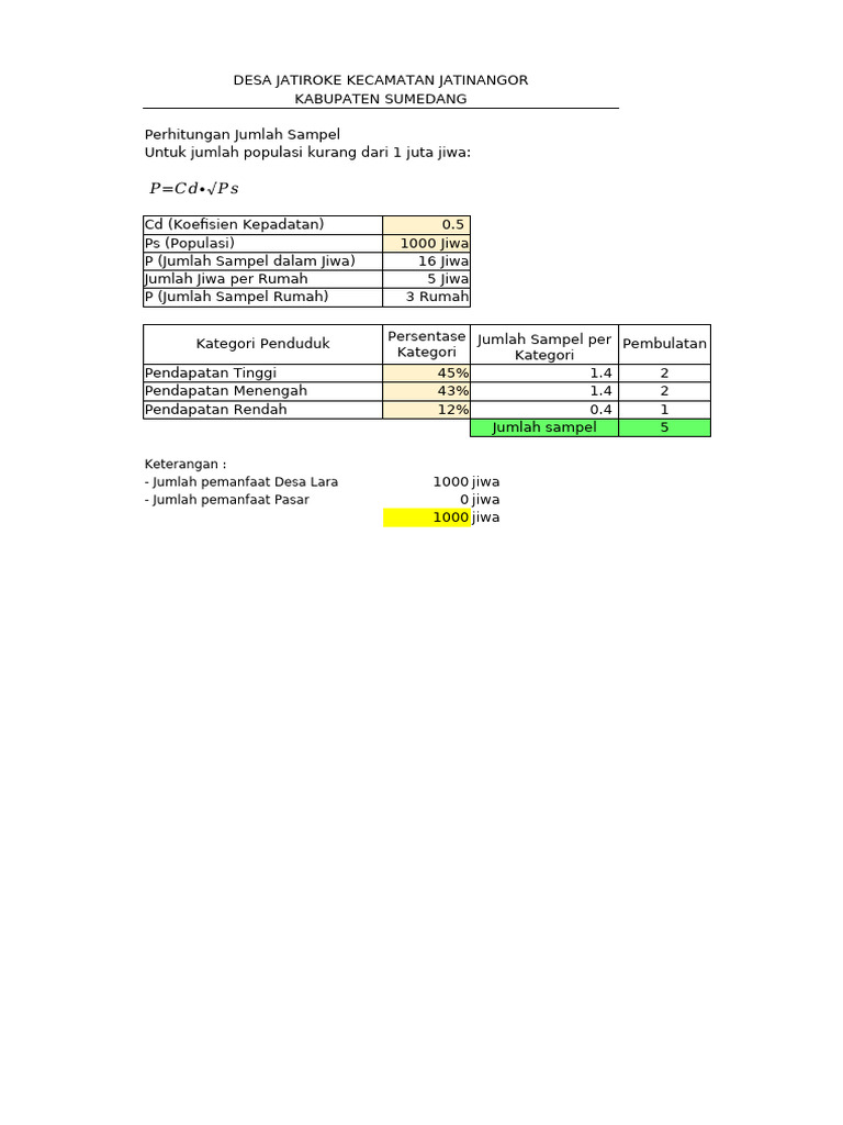 ANALISA TIMBULAN SAMPAH Fix | PDF | Sains & Matematika