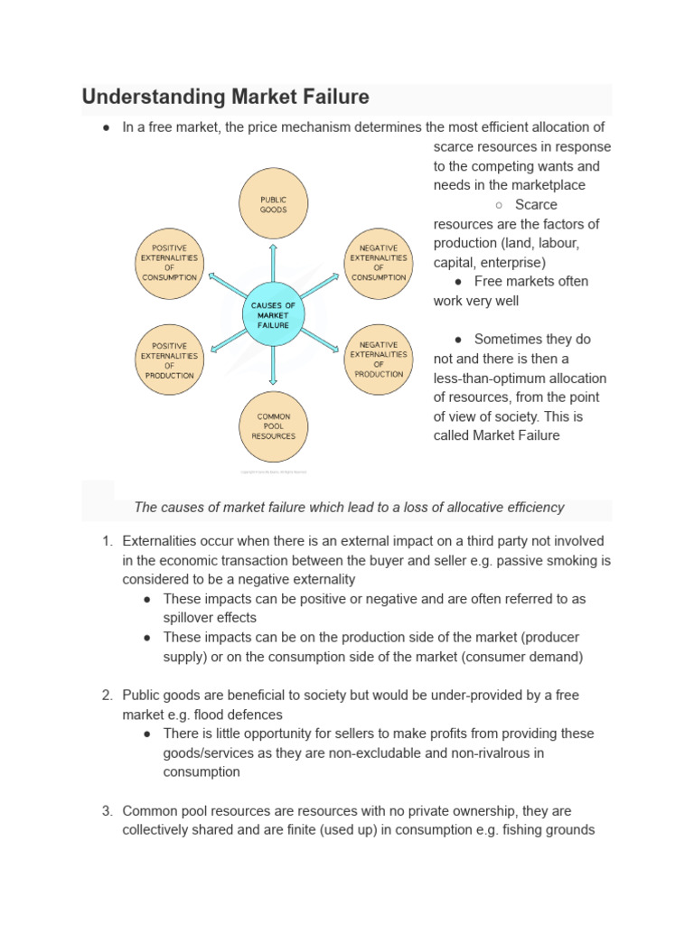 Econ Notes - Market Failure IBDP | PDF | Externality | Taxes