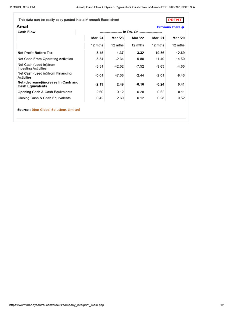 Cash Flow | PDF