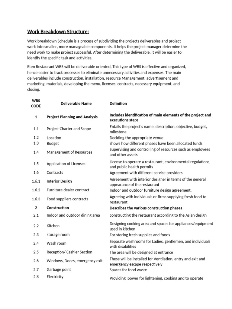 Work Breakdown Structure | PDF