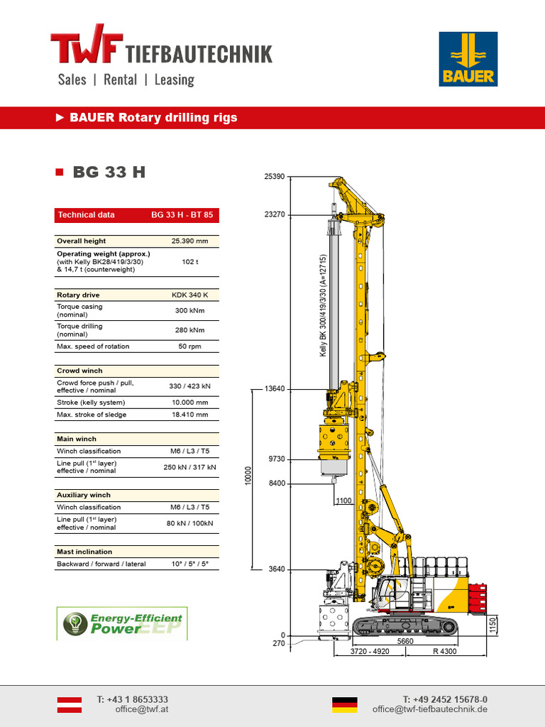 Bauer BG 33h e | PDF | Mechanical Engineering