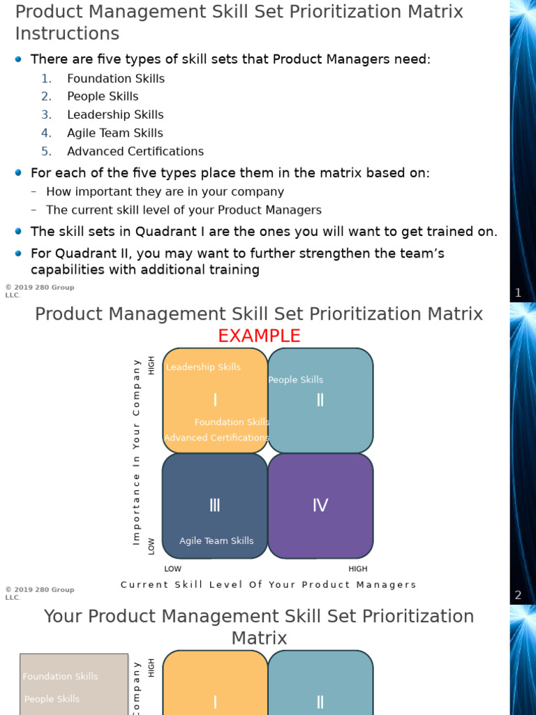 Product Management Skill Set Prioritization Matrix | PDF | Business ...