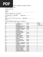 STD Codes List | PDF