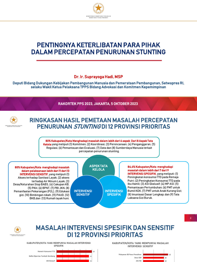 Talkshow 1 Dr. Ir. Suprayoga Hadi, MSP - Deputi PMPP Setwapres at Rakortek PPS 2023 051023 2 ...