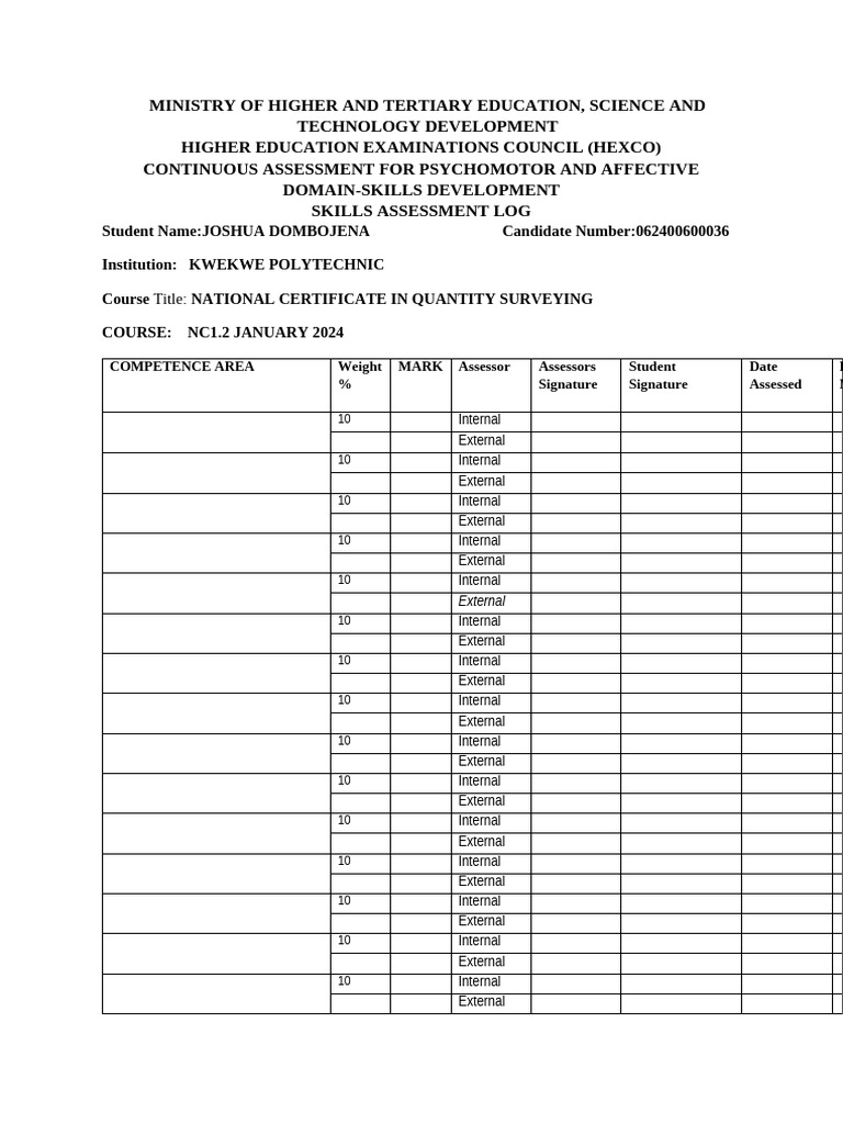 SUMMARY ASSESSMENT SKILLS LOG SHEET copy copy | PDF | Qualifications ...