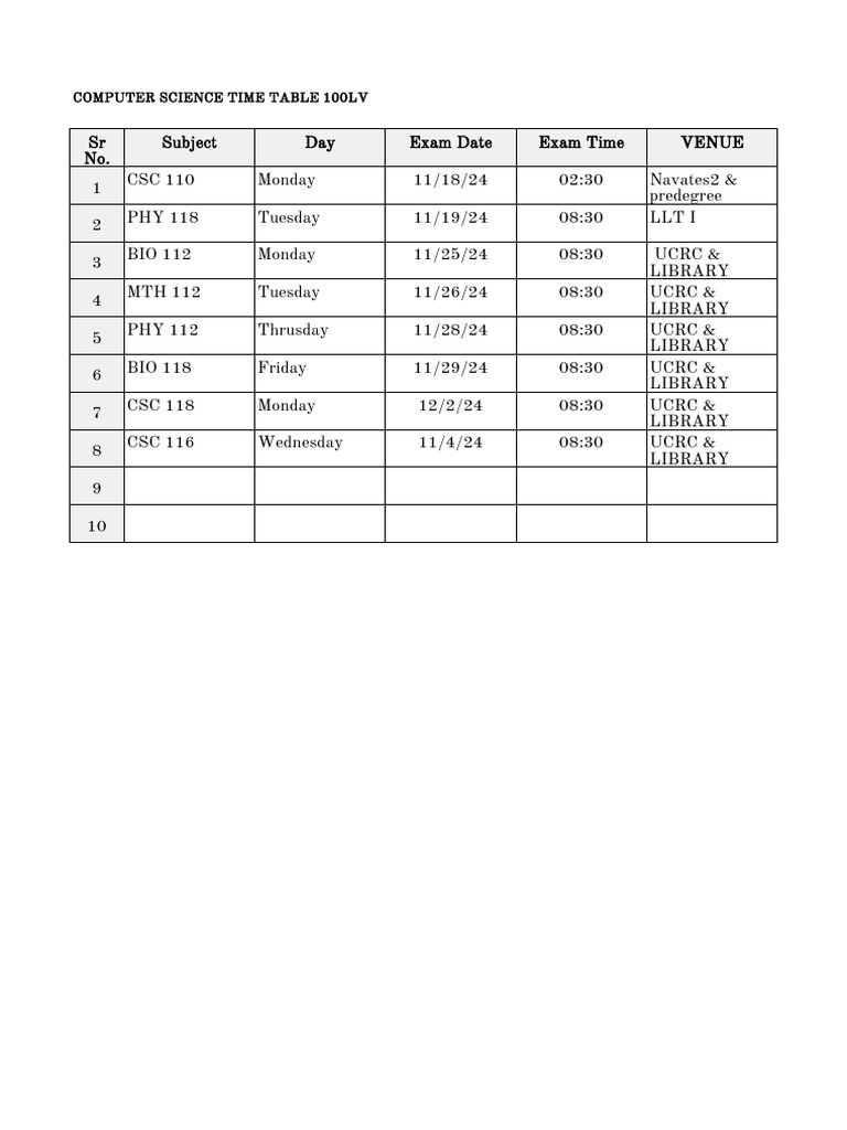 Computer Science Time Table 100lv | PDF