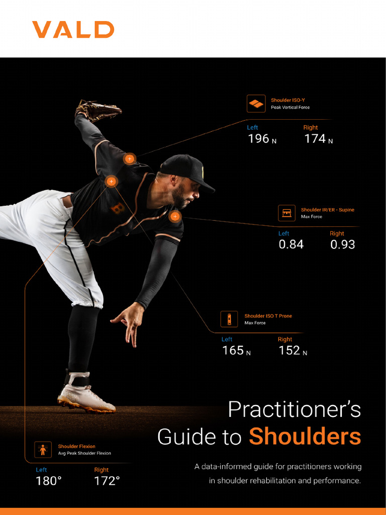 Comprehensive Guide to Shoulder Health | PDF | Limbs (Anatomy) | Human ...