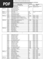 NCE Assessment 2023 Timetable | PDF