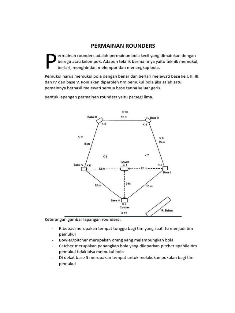Permainan Rounders | PDF | Olahraga & Rekreasi
