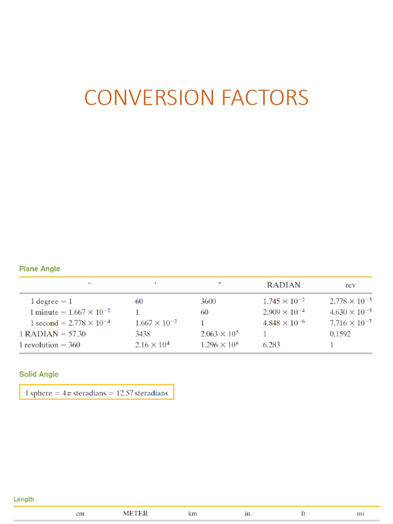 Conversion Factors | PDF