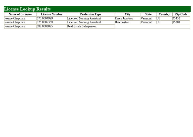 LicenseLookup 2 | PDF