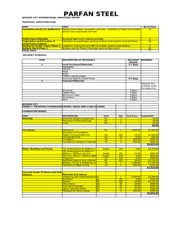 Parfan Steel | PDF | Concrete | Screw