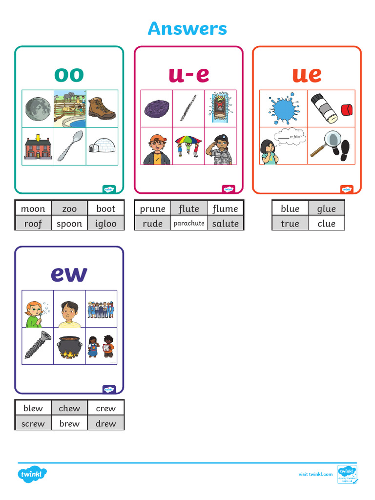 Phonics Long U | PDF